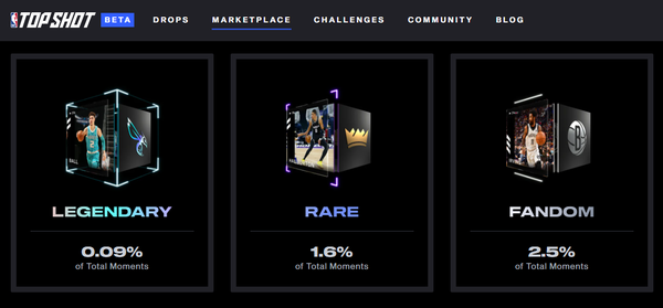美 법원 “수집 카드형 NFT도 증권” 판결에 업계 ‘화들짝’